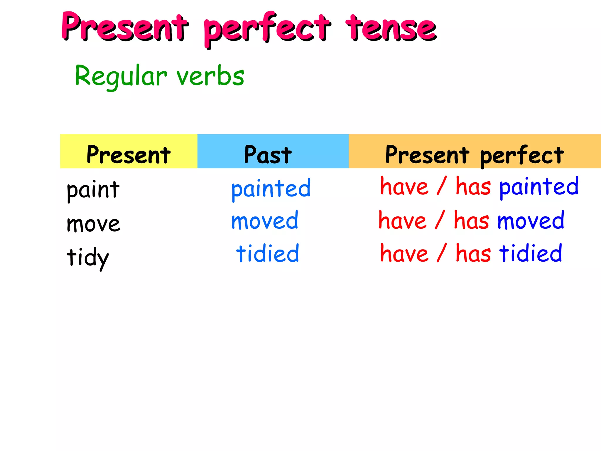 Present Perfect / Past Simple | PPT