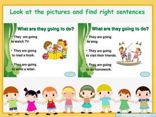 to be going to | PPT