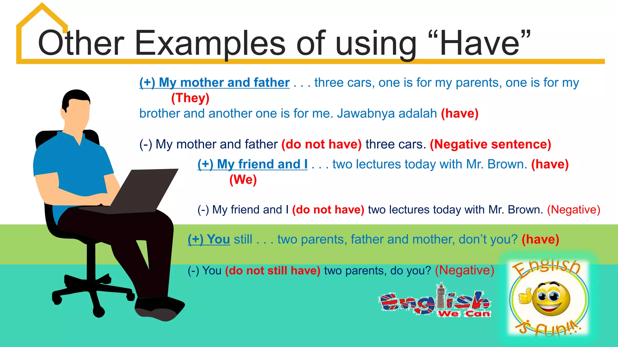 Materi To Be (Is, Am, Are) and (Have/ Has) | PDF | Hinduism | Religion ...