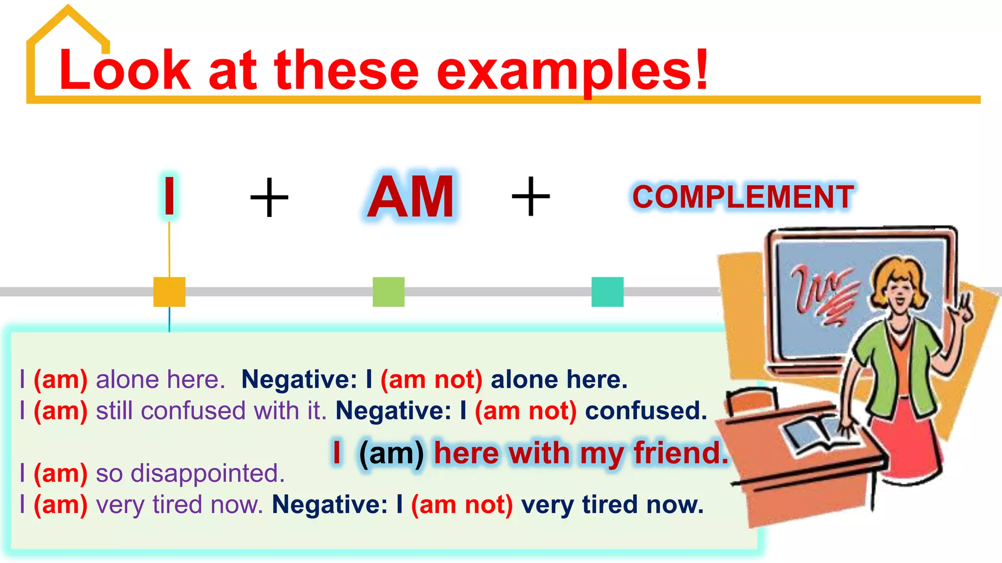 Materi To Be (Is, Am, Are) and (Have/ Has) | PDF