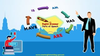 Materi To Be (Is, Am, Are) and (Have/ Has) | PDF