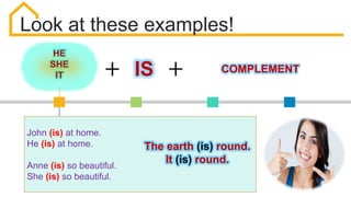 Materi To Be (Is, Am, Are) and (Have/ Has) | PDF