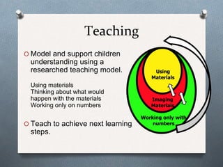 To be numerate St Joseph's School | PPT