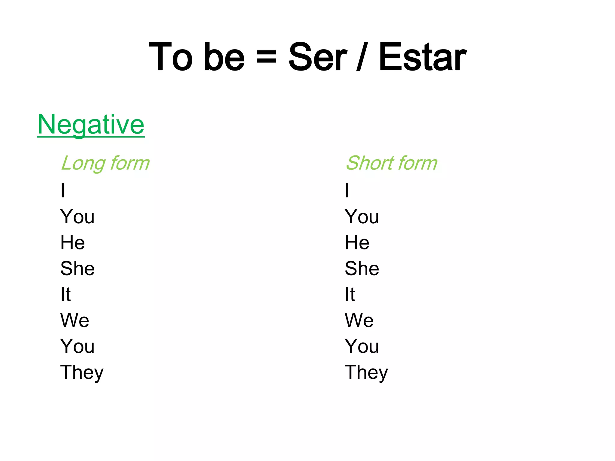 To be or not to be | PPTX