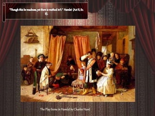 To be or not to be - Hamlet- * Shakespeare 400*. | PPT