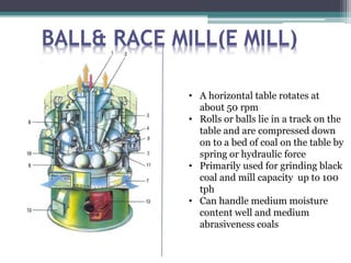 classifications and working of mills in a power plant | PPTX