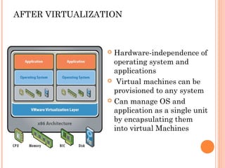 VMware Virtualization | PPT | Cloud Computing | Internet