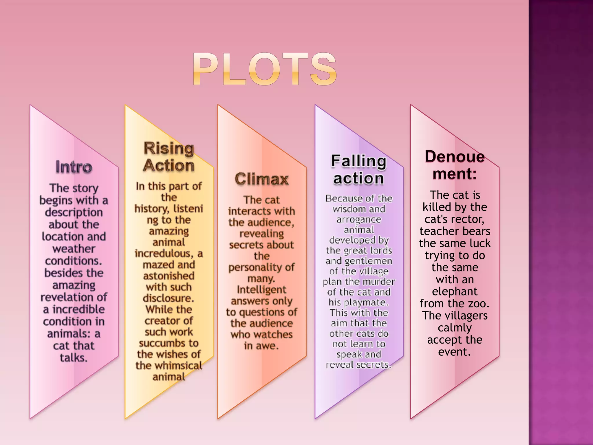 Tobermory By Saki Yolanda Jimenez | PPTX