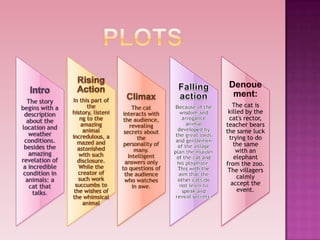 Tobermory By Saki Yolanda Jimenez | PPT