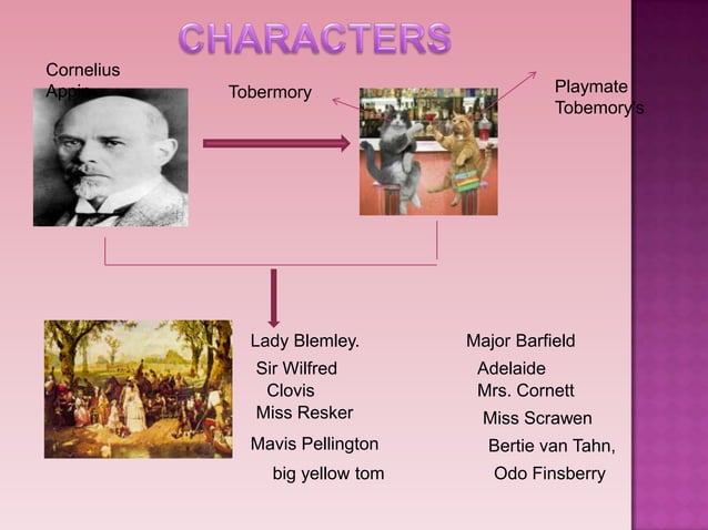 Tobermory By Saki Yolanda Jimenez | PPTX