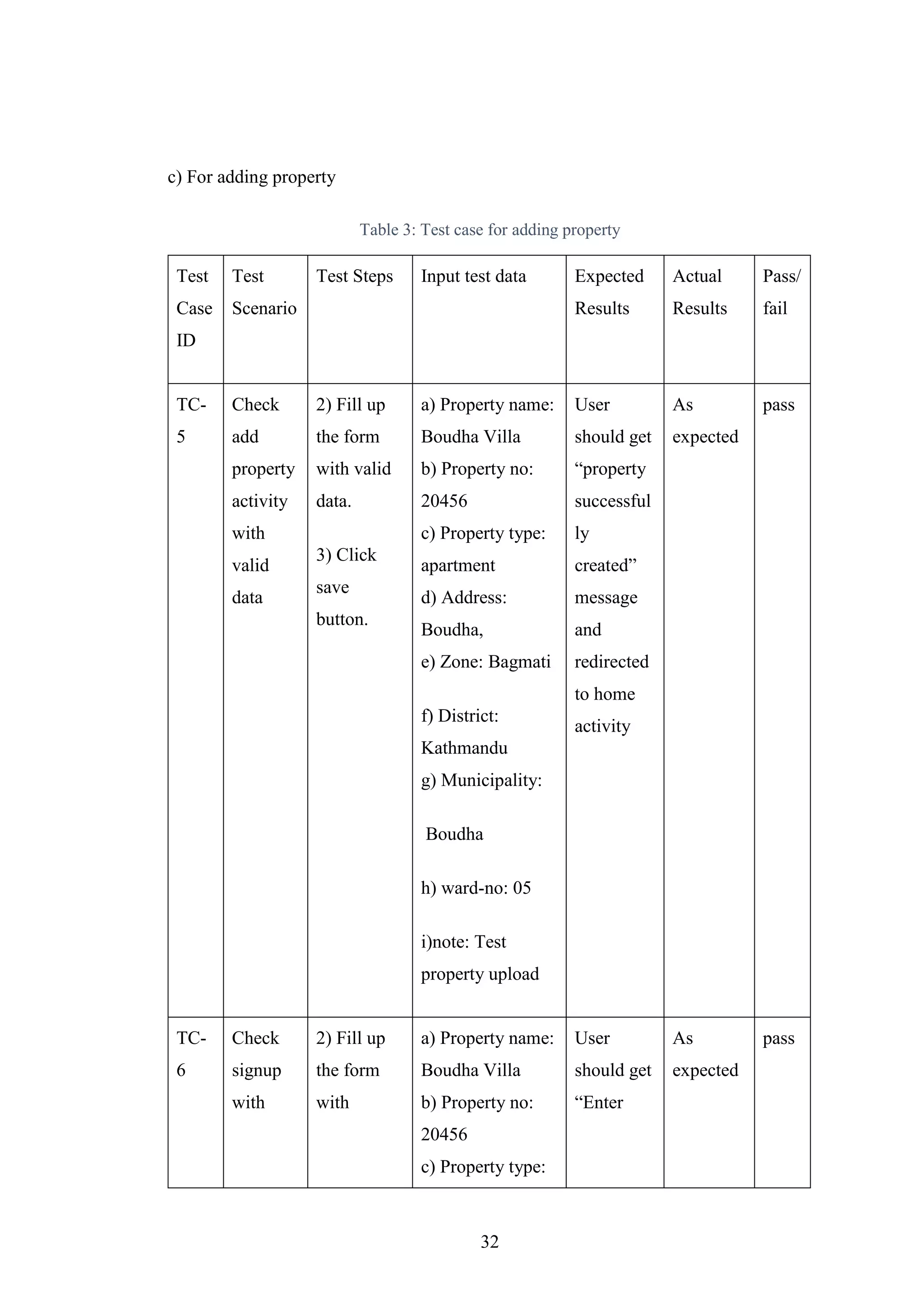 B.Sc.CSIT final year(7th semester) project on Tenant Screening | PDF