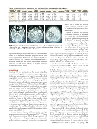 By Doctor Sangeeta Md medicine resident internal Medicine | PDF