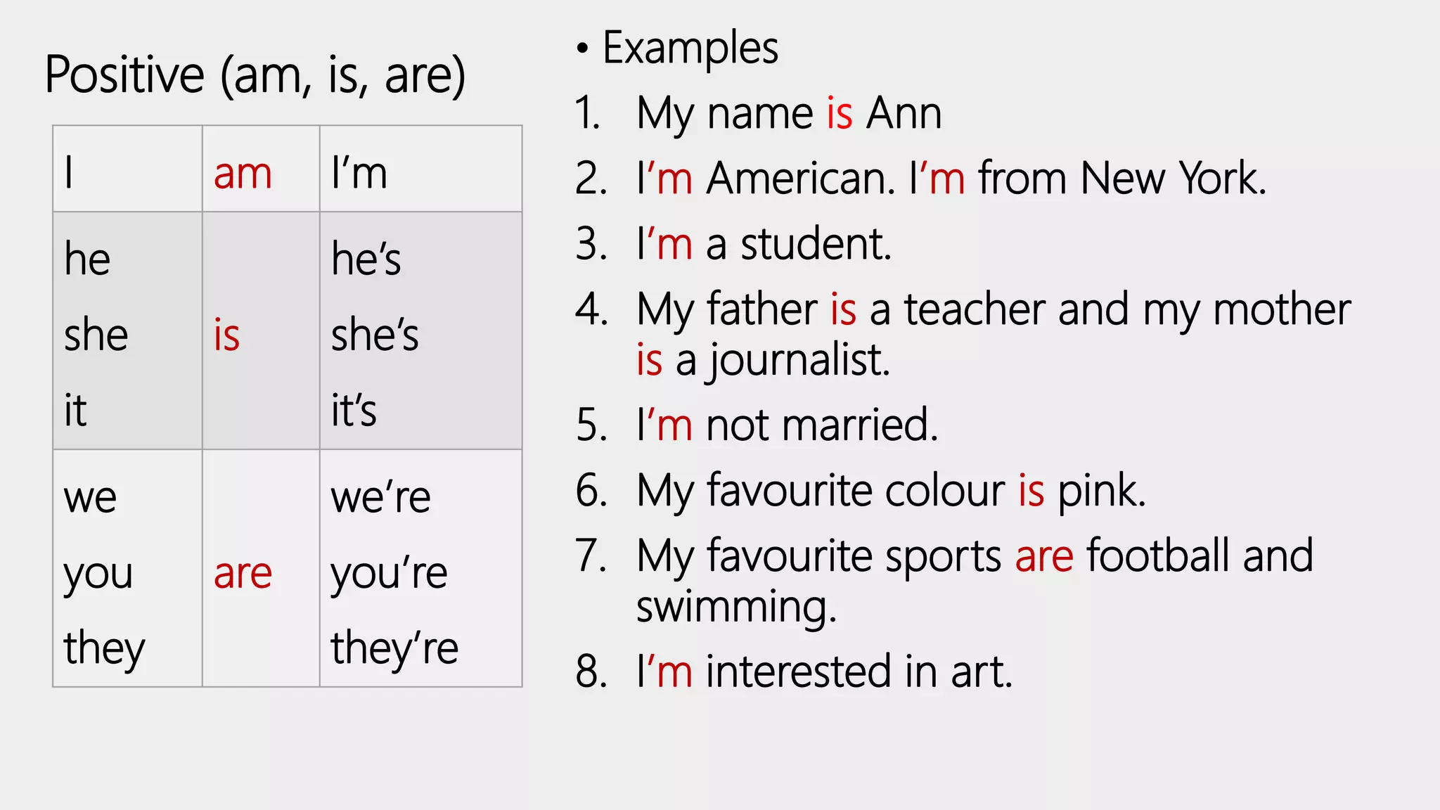 To be verb - am is are | PPTX