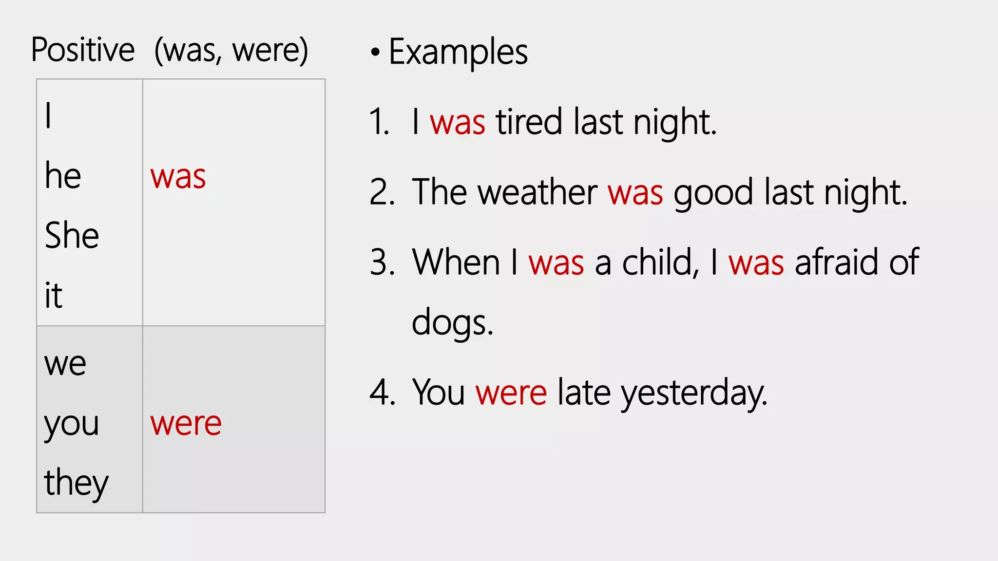 To be verb - am is are | PPTX