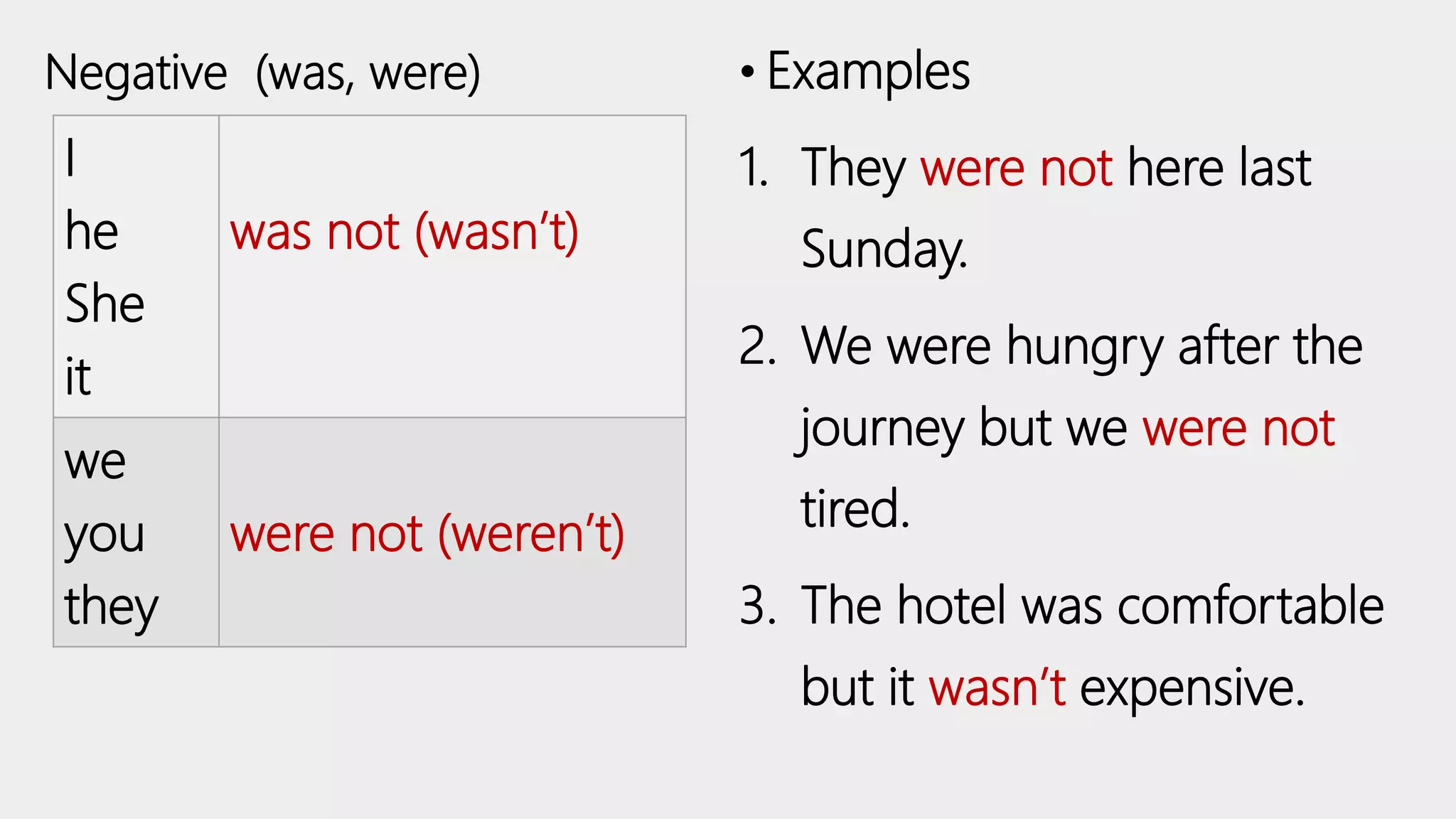 To be verb - am is are | PPTX