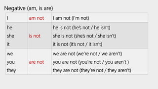 To be verb - am is are | PPTX