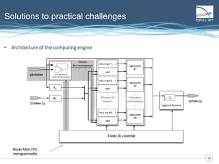 Challenges of Parallel Simulation of Power Systems_english | PPT