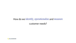 Understand your Customer: Functional vs Emotional Needs | PPTX