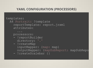MapFish Print 3 : Printing maps like a boss | PDF