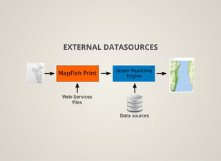 MapFish Print 3 : Printing maps like a boss | PDF