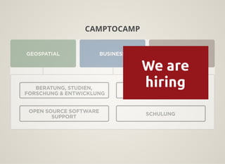 MapFish Print 3 : Printing maps like a boss | PDF