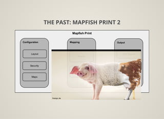 MapFish Print 3 : Printing maps like a boss | PDF