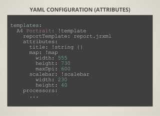 MapFish Print 3 : Printing maps like a boss | PDF