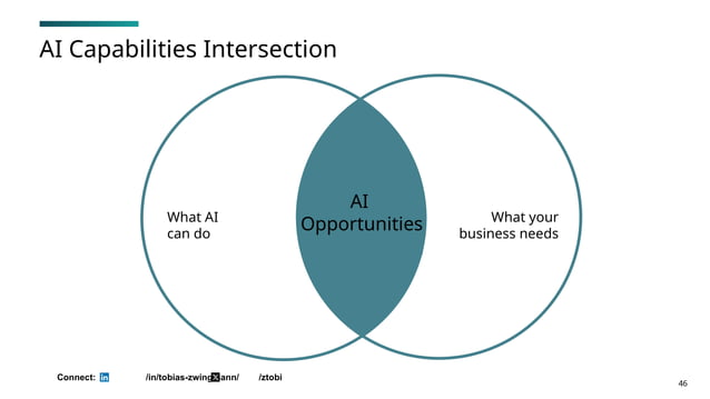 [DSC Europe 24] Tobias Zwingmann - 7 Deadly Sins of AI (And How to ...