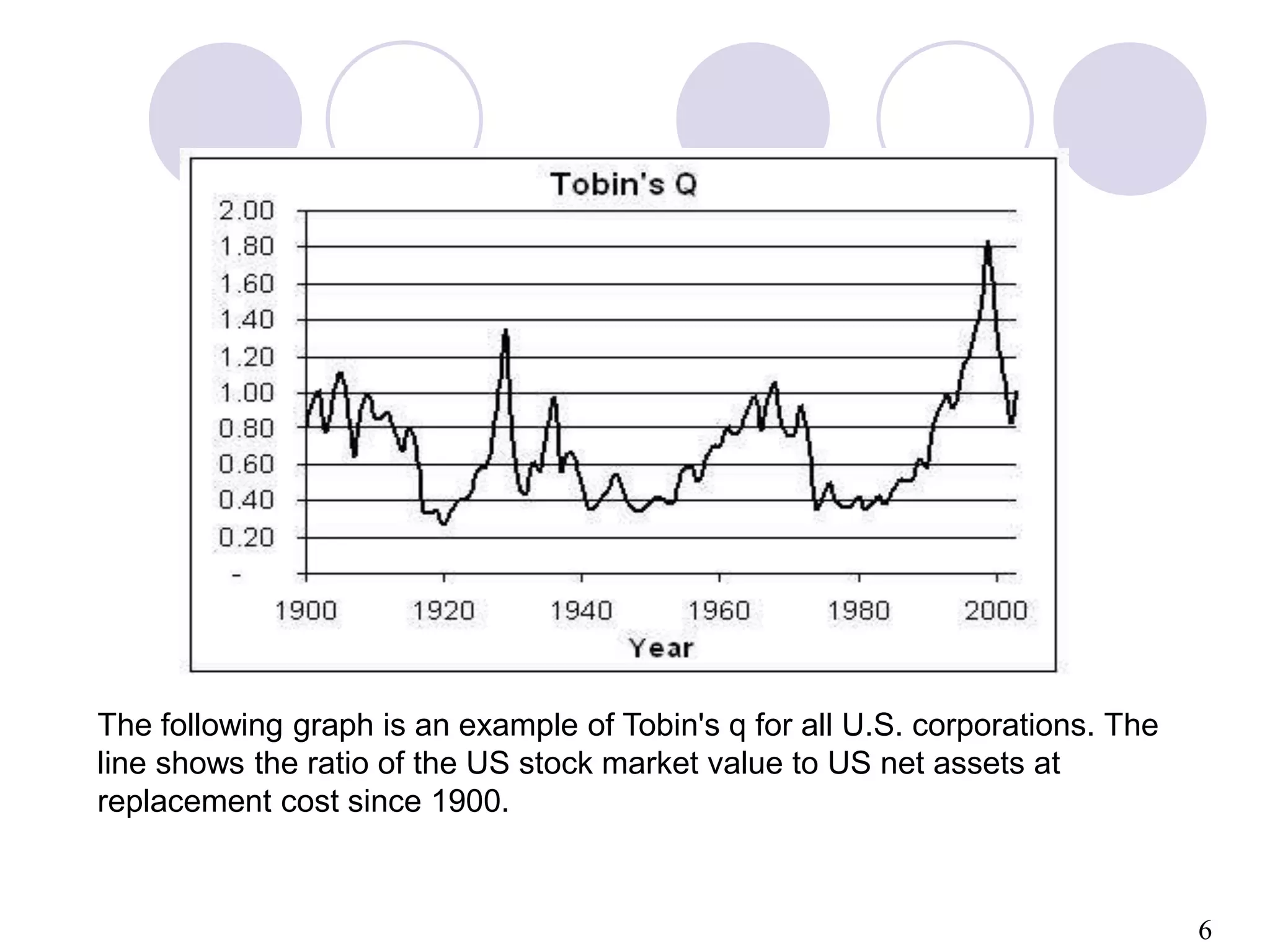 Tobin’s q theory | PPTX