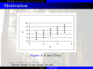 Tobit Model | PDF