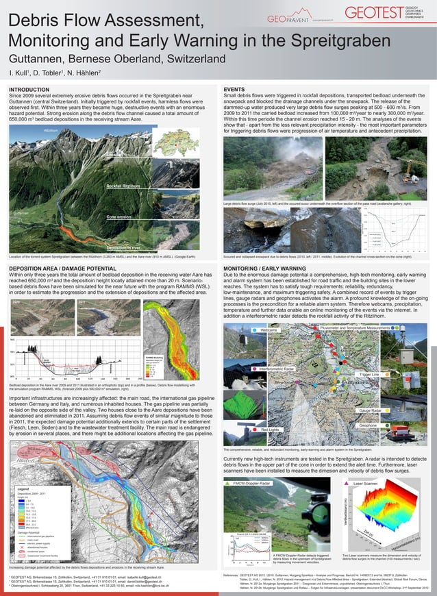 Debris Flow Assessment, Monitoring and Early Warning in the Spreitgraben | PDF