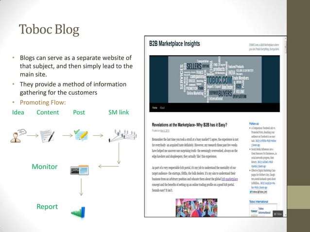 Business Model and Process | PPTX