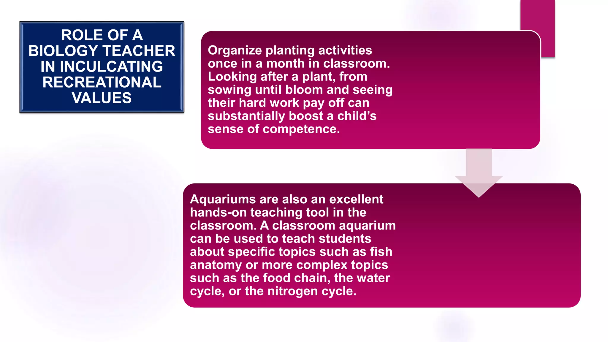 Teaching of biology | PPTX