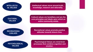 Teaching of biology | PPTX