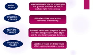 Teaching of biology | PPTX