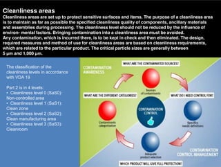 Tobslak cleanroom coatings | PPT