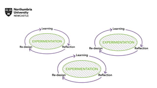 Toby lowe - The Gathering Feb 2020 | PPT