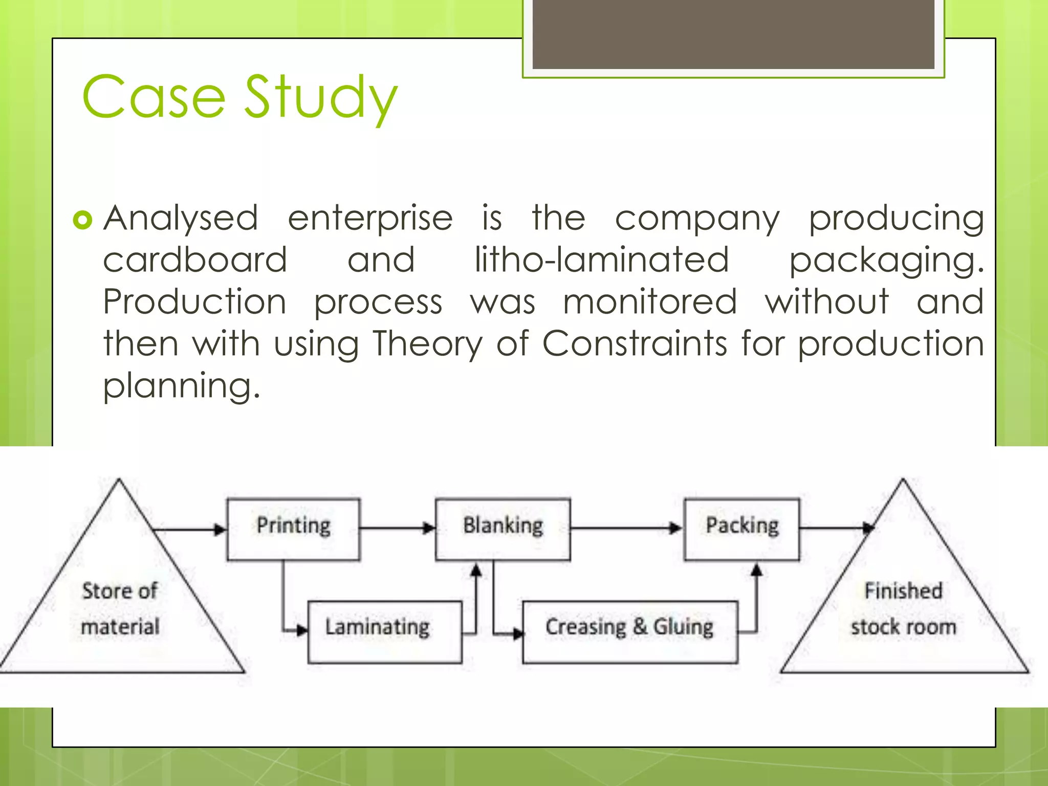 Implementing the Theory of Constraints (TOC) In Production | PPTX