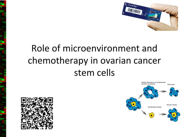 Targeting ovarian cancer project | PPT