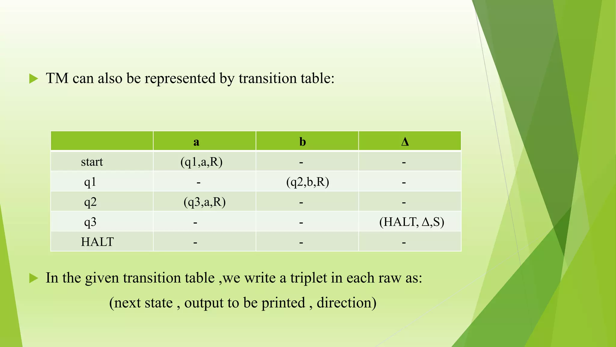 Turing machine-TOC | PPTX
