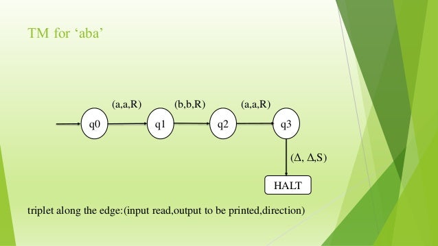 Turing machine-TOC