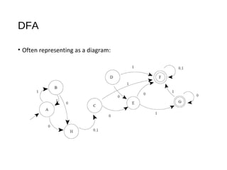 Minimization of DFA | PPT