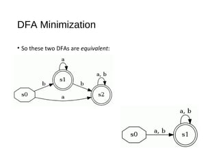 Minimization of DFA | PPT