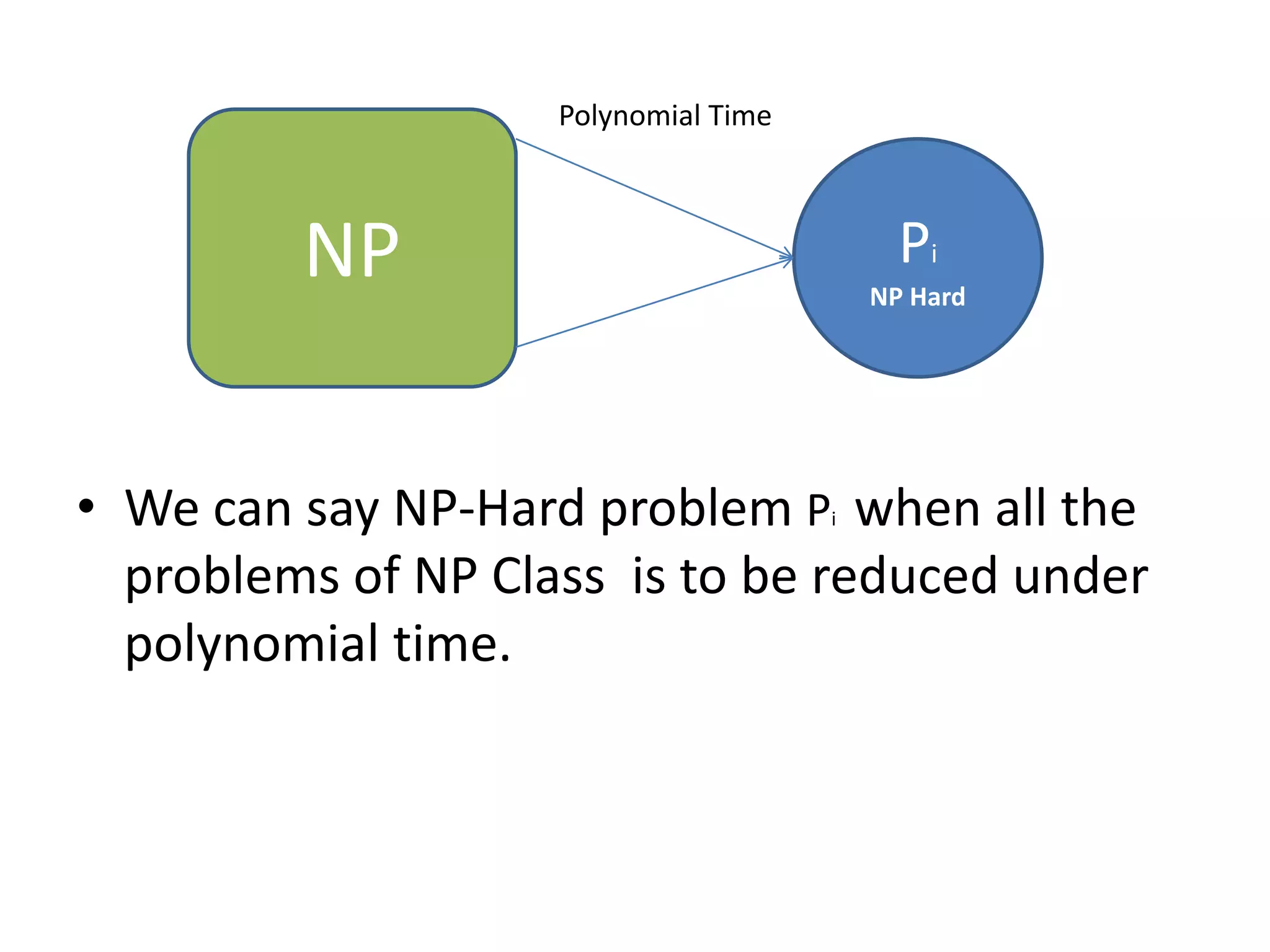 NP Complete Problems | PPTX