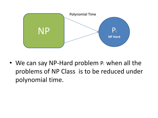 NP Complete Problems | PPTX