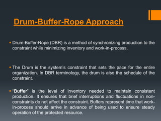 Theory of Constraints | PPTX