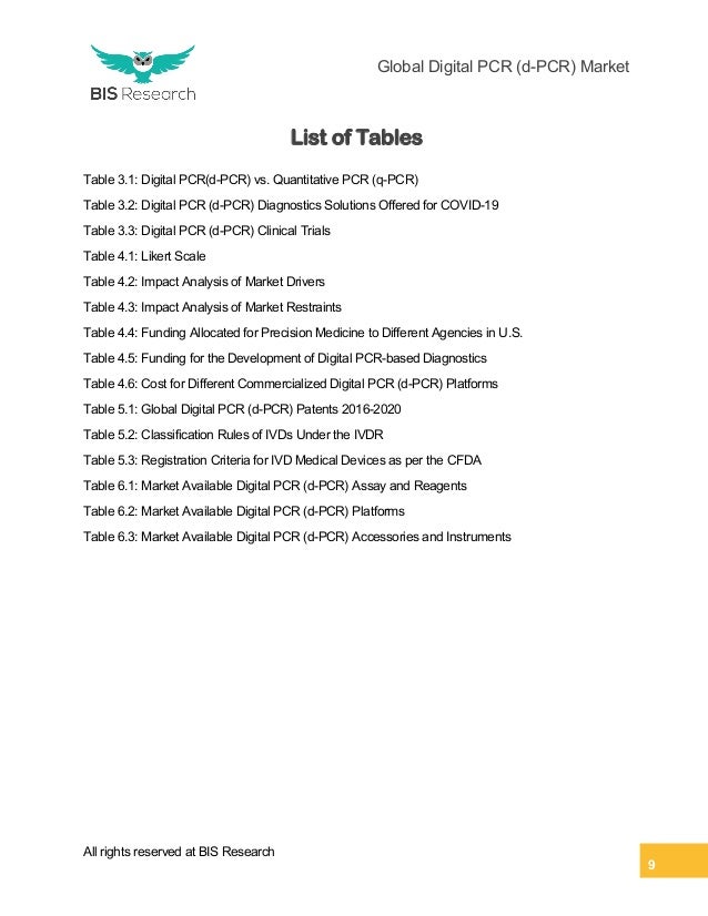 Global Digital PCR Market | PDF