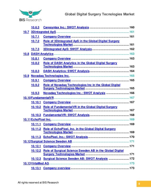Global Digital Surgery Technologies Market | PDF