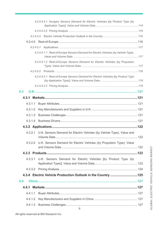 Electric Vehicle Sensors Market : Global Market Analysis | PDF