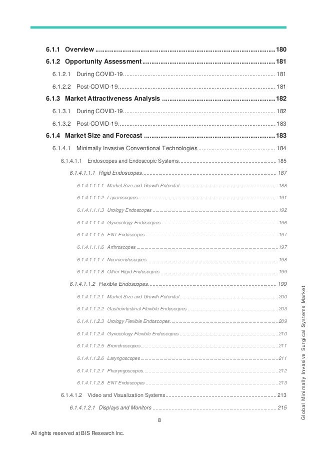 Global Minimally Invasive Surgical Systems Market.pdf